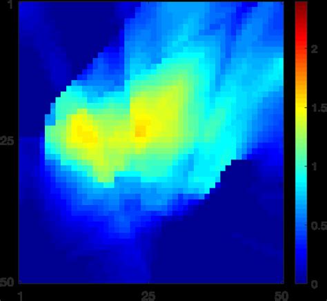 Density Reconstruction Results Obtained Using Attenuation Data Alone