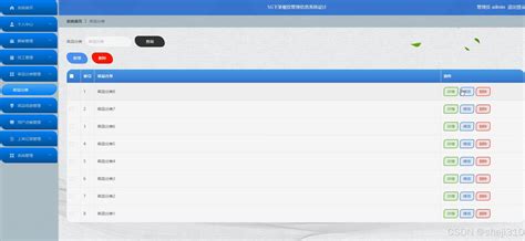 java vue计算机毕设匠心餐饮【源码 开题 论文】 csdn博客