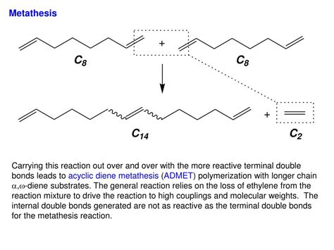 Ppt Polymerization And Metathesis Catalysis Powerpoint Presentation