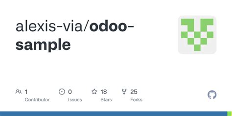 GitHub Alexis Via Odoo Sample