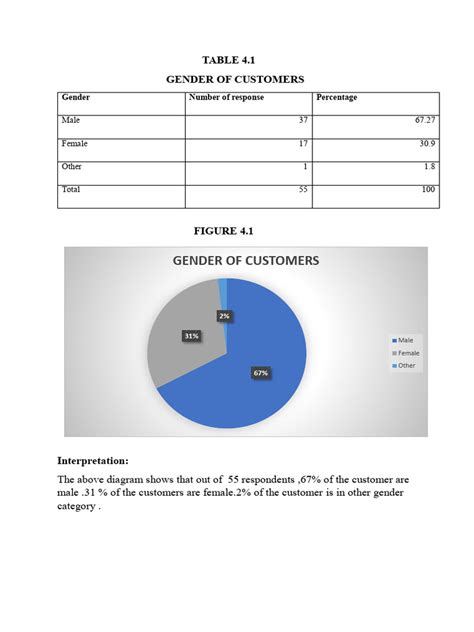 Table Print Pdf