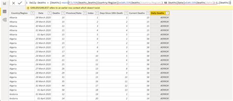 solved create column that subtracts previous value from n