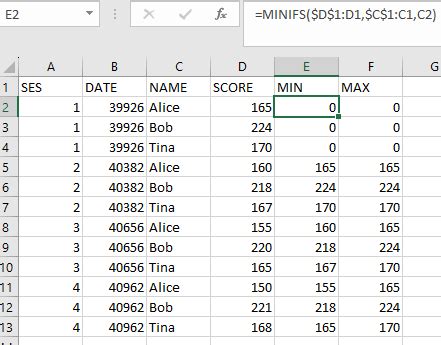 How Do I Get The Minimum Value Of One Column Base On Conditions Met