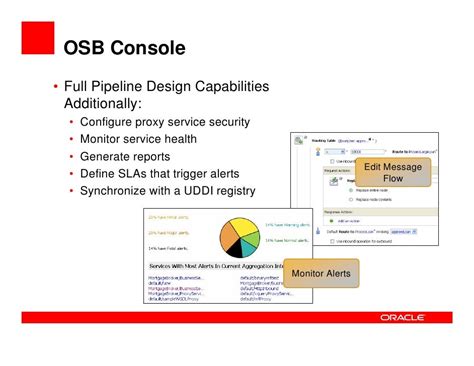 Oracle Osb