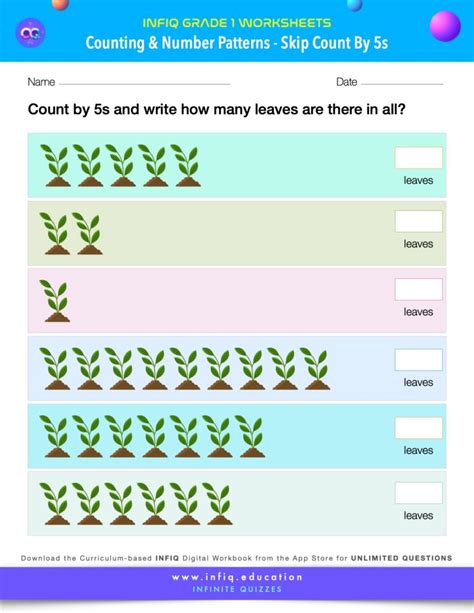Infiq Grade 1 Math Worksheets Counting And Number Patterns Skip Counting By Fives Using