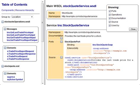 WSDL Documentation