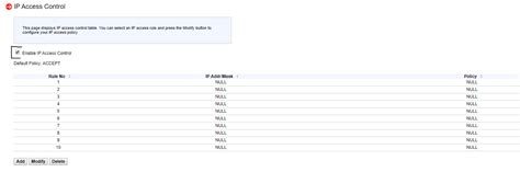45 Drives Your Guide To IPMI Hardening And BMC Security