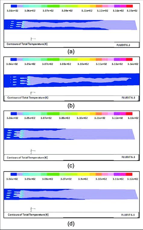 A Distribution Of Total Temperature Contours Scsvg Case At V 8 Download Scientific Diagram