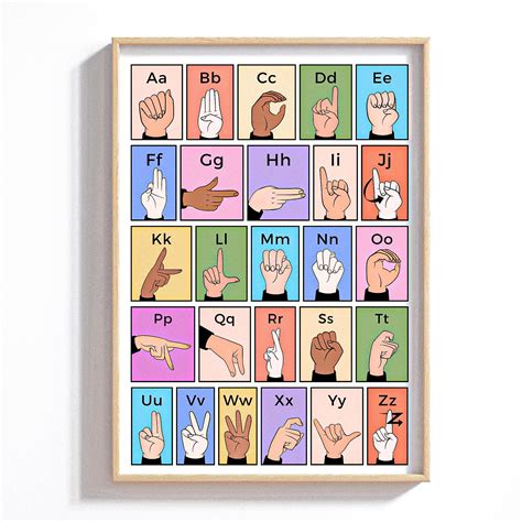 Printable Asl Alphabet Poster