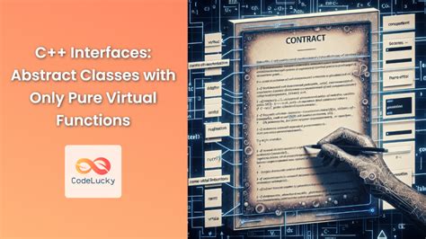 Java Functional Interfaces Single Abstract Method Interfaces Codelucky