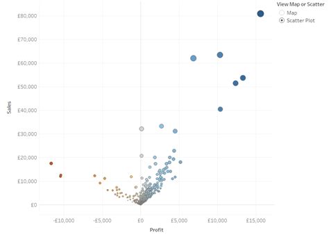 Tableau How To Swap Sheets In A Dashboard The Data School