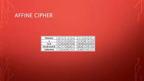 Classic Cryptography Ppt