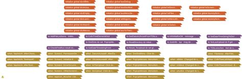 How Do You Find The Errors Efficiently Mit App Inventor Help Mit App Inventor Community