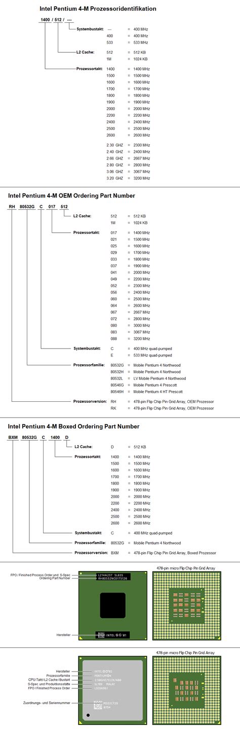 Intel Mobile Pentium 4 Northwood Netburst Cpu Sammlung Cpu Galerie De