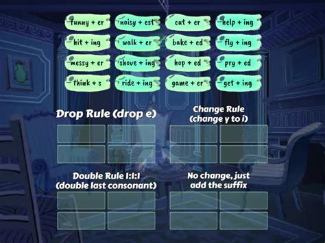 Spelling Rules For Adding A Suffix Group Sort