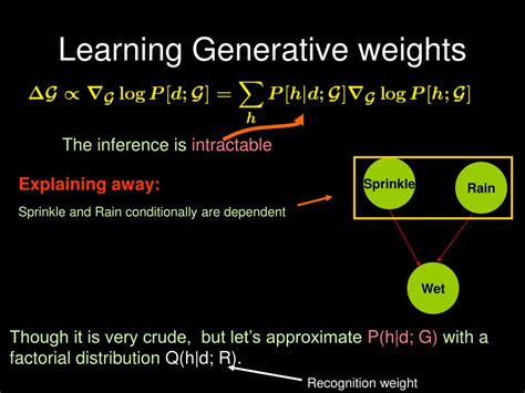 Ppt Wake Sleep Algorithm For Representational Learning Powerpoint