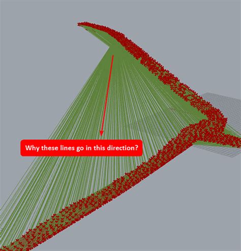 Curve Closest Point Problem Grasshopper Mcneel Forum