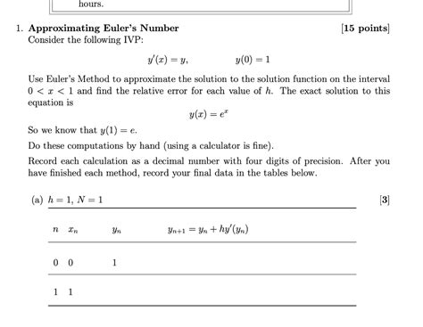 Solved 1 Approximating Eulers Number 15 Points Consider