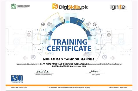 muhammad taimoor mansha on linkedin learning dataanalytics intelligence