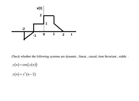 Solved Check Whether The Following Systems Are Dynamic Chegg