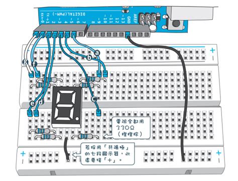 Python可以這樣玩16：共陰共陽七段顯示器