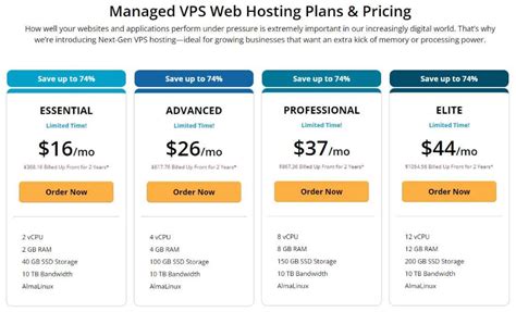 VPS Hosting Vs Cloud Hosting Comparing Features Price Benefits SkyBootstrap