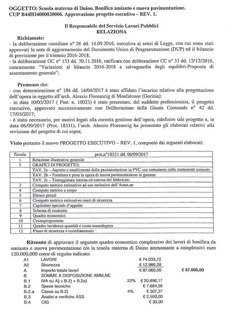 Forza Duino Aurisina Risistemata La Scuola Dellinfanzia Di Duino