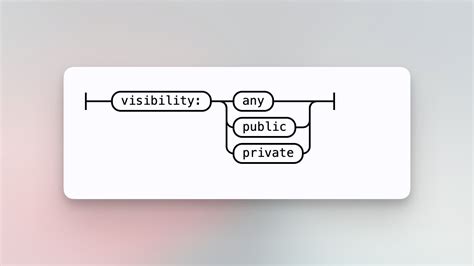 Search Query Language Reference Sourcegraph Docs Search Query Language Reference Sourcegraph Docs