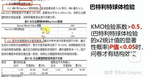 sem 结构方程模型学习 知乎