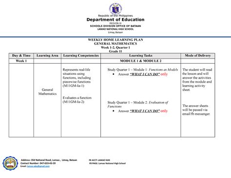 Genmath Q1 Week 1 2 Math Republic Of The Philippines Department Of Education Region Iii