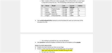 Solved This Assignment Provides The Opportunity To Work With