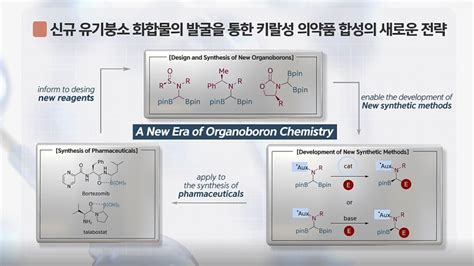 한국도레이과학진흥재단