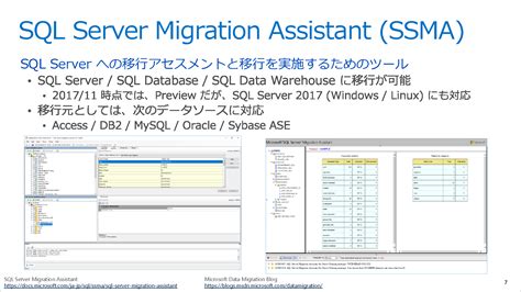これで無料はお得すぎる！「＜sql Server Day＞ Sql Server丸わかり1日セミナー」で最新情報をゲットしてみた 45