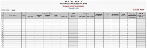 DESKRIPSI PRODUK APLIKASI KERTAS KERJA PPH