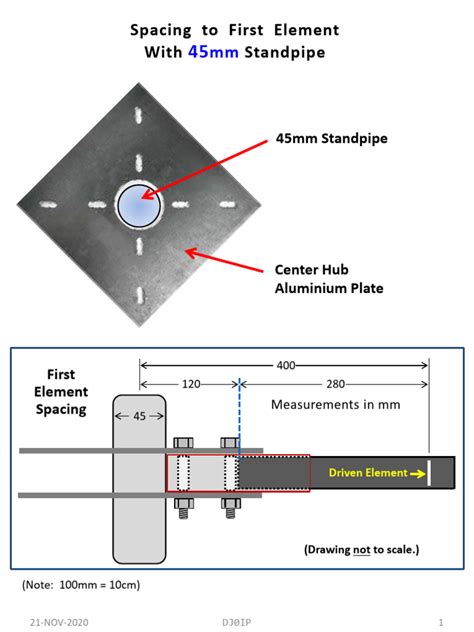 Element Spacing Pdf