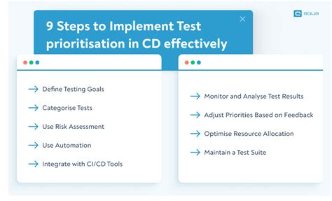 best test prioritisation strategies for continuous deployment scenarios