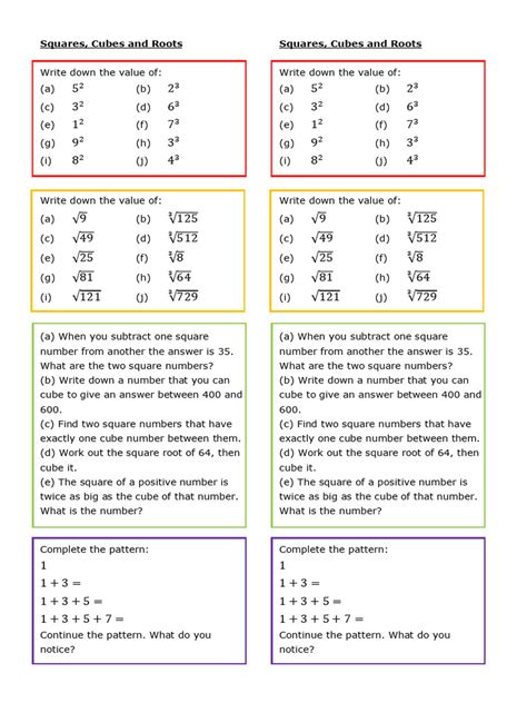 Squares Cubes And Roots Practice Strips Pdf Mathematics