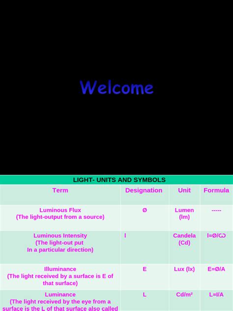 Light Pdf Reflection Physics Color Light Pdf Reflection Physics Color