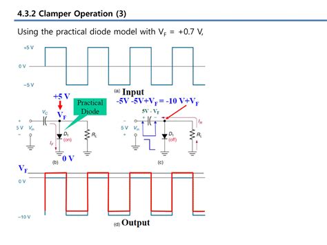 Applications Of Diode Clipper And Clamper Circuits Pdf