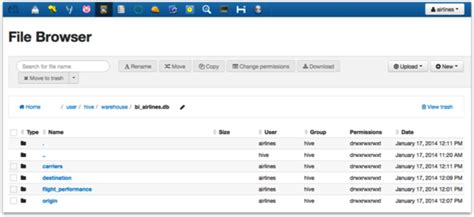 Obiee 11117 Cloudera Hadoop And Hiveimpala Part 2 Load Data Into Hive Tables Analyze Using