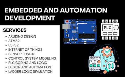 Make Esp32 Stm32 Arduino Iot Nrf Gps Lorawan Zigbee Embedded Design By Durishkajaved