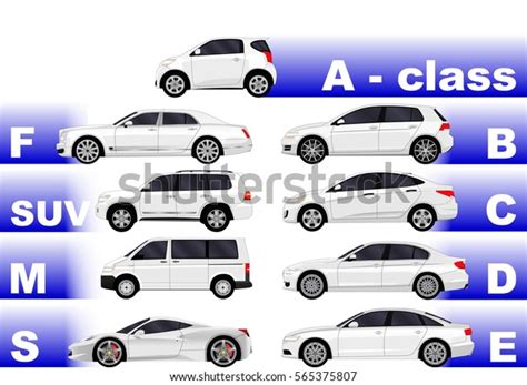 Auto Classification