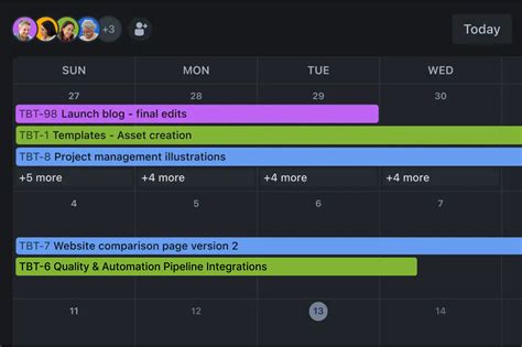 How Confluence Premium Unlocks Cross Functional Workflows With Jira And
