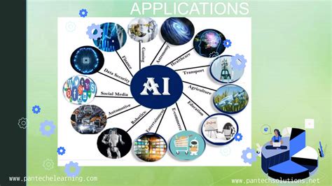 Data Science With Python Libraries Pptx Programming Languages Computing