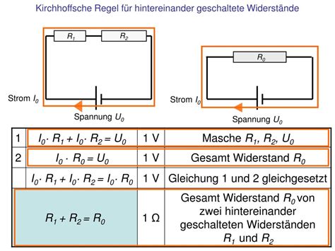 Ppt Knoten Und Maschenregel Powerpoint Presentation Free Download