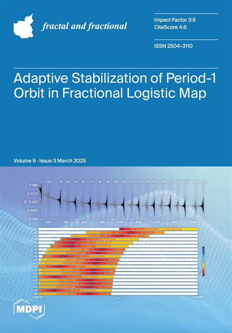 Fractal Fract March 2025 Browse Articles