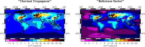 Figure 1 From Tropospheric No 2 Columns A Comparison Between Model And Retrieved Data From Gome