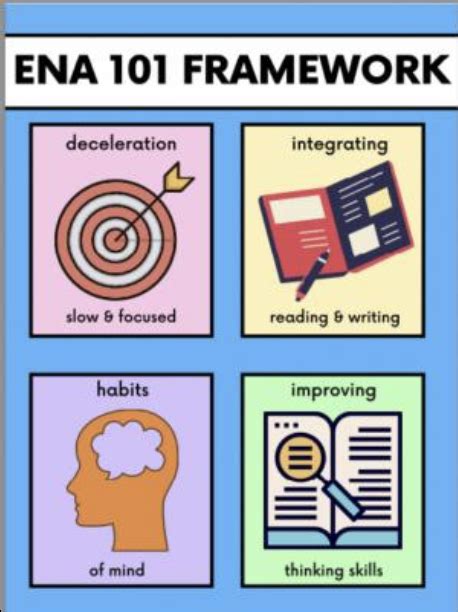 Whats New — J Elizabeth Clark