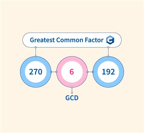 Gcd C Gcdc Autumn 2022 Newsletter By Gcdc Update Issuu