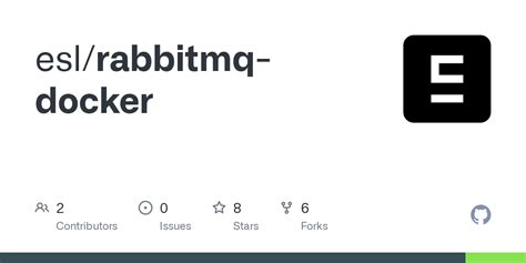GitHub Esl Rabbitmq Docker